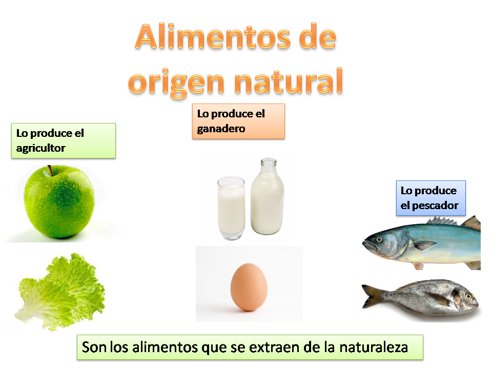 Naturales :: La alimentación